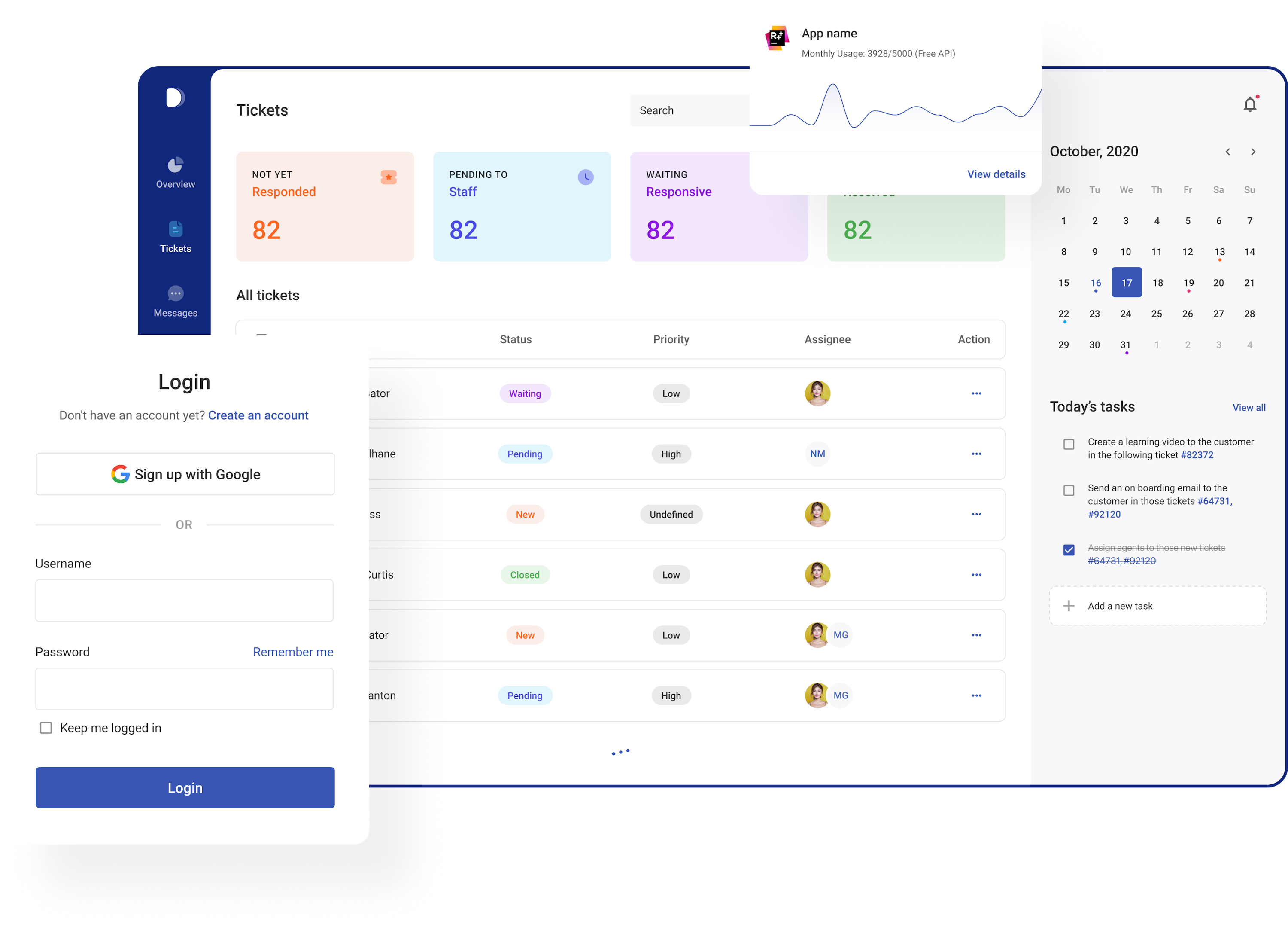 Nile Dashboard for Figma — Dlex